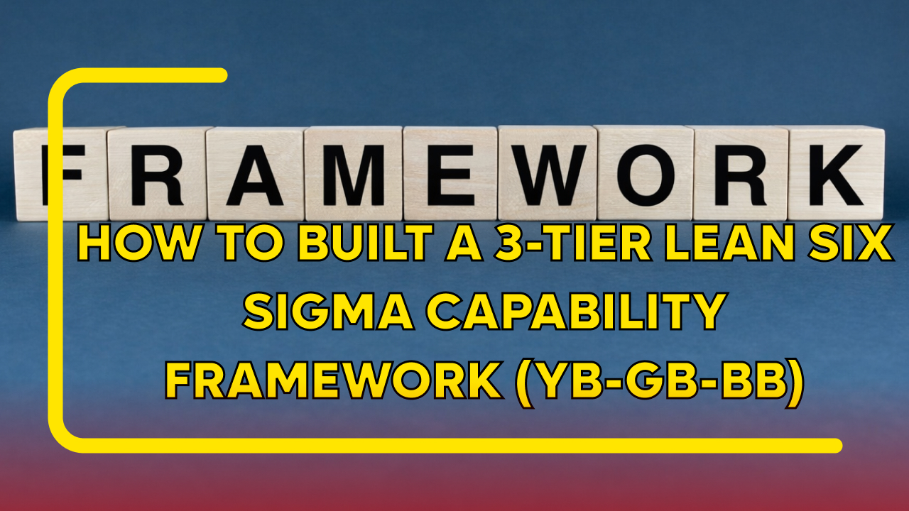 How to Build a 3-Tier Lean Six Sigma Capability Framework (YB–GB–BB ...