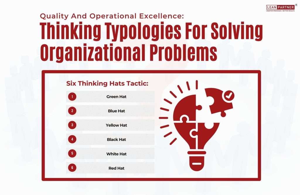 Quality And Operational Excellence: Thinking Typologies For Solving ...